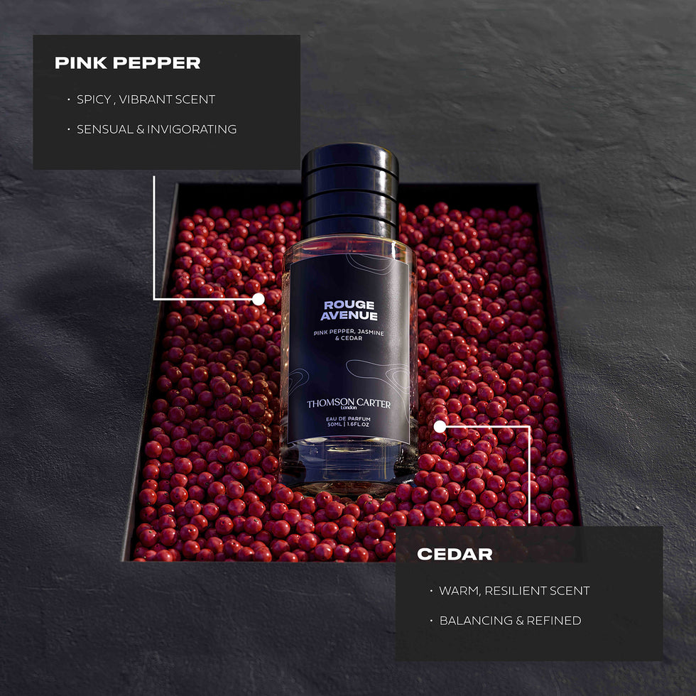 Rouge Avenue | Eau de Parfum – Thomson Carter